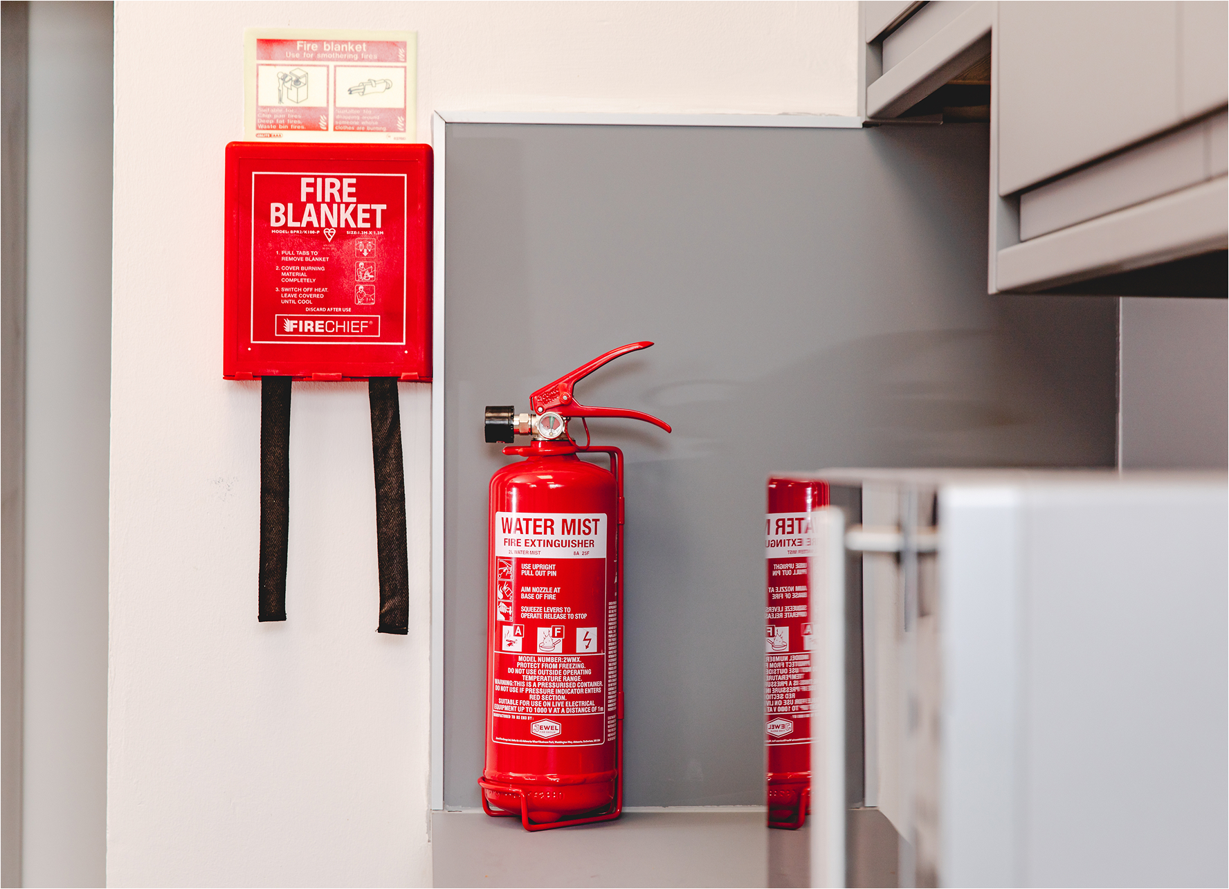 How Do Water Fire Extinguishers Work? A Simple Guide to Jet, Spray ...